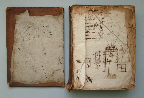Battered Books – Edward Worth Library